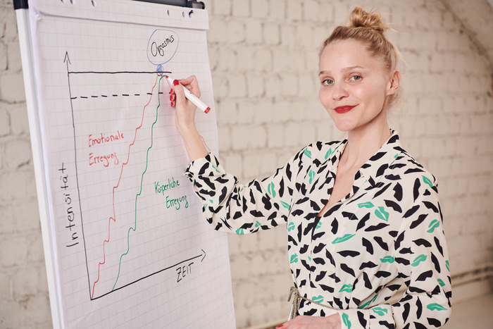 Über :: lauraburkhardt